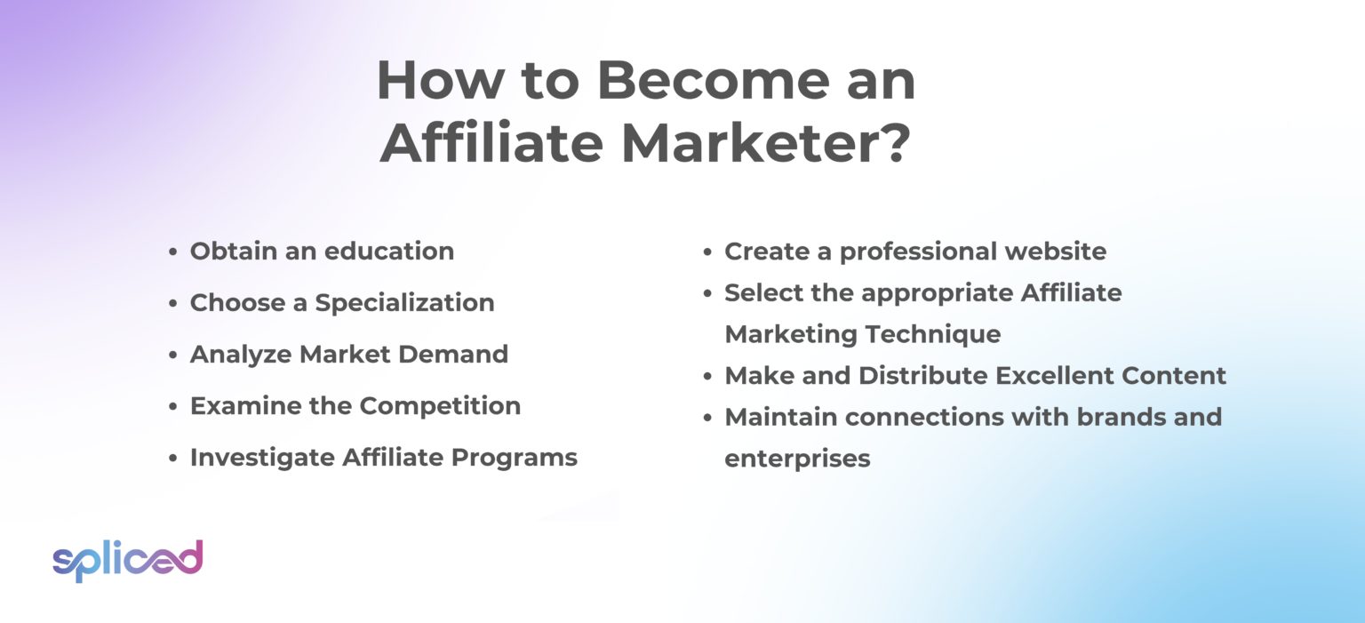 Affiliate Marketing: Definition, Importance, Types, Guide, and Benefits