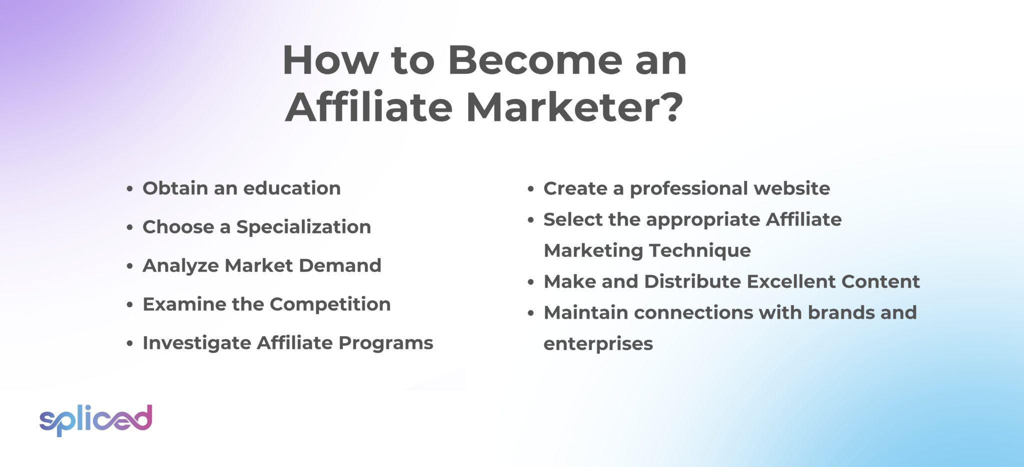 Affiliate Marketing: Definition, Importance, Types, Guide, and Benefits