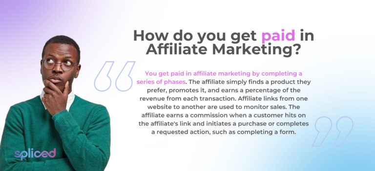 Affiliate Marketing: Definition, Importance, Types, Guide, and Benefits