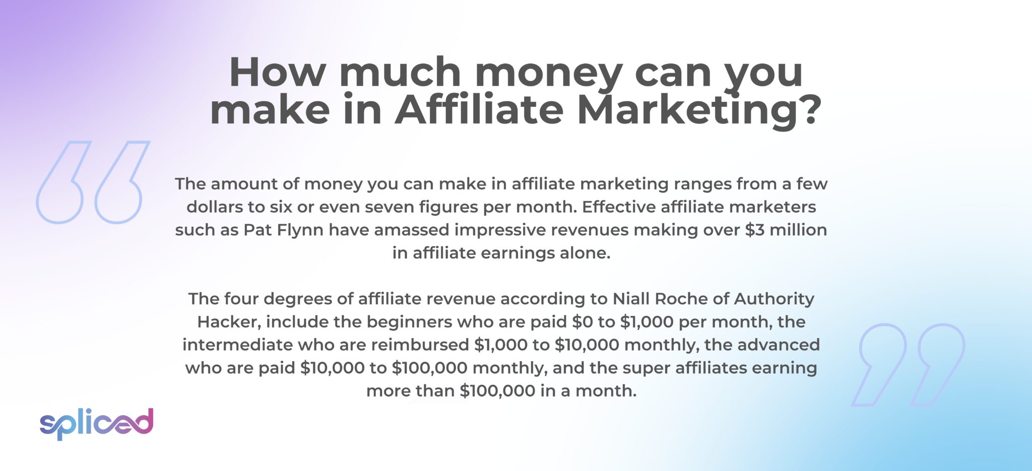 Affiliate Marketing: Definition, Importance, Types, Guide, and Benefits