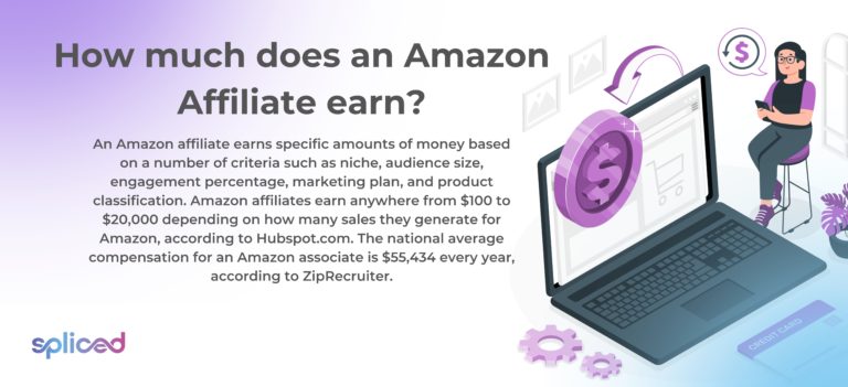Amazon Affiliate Program: How it works and How to Become One