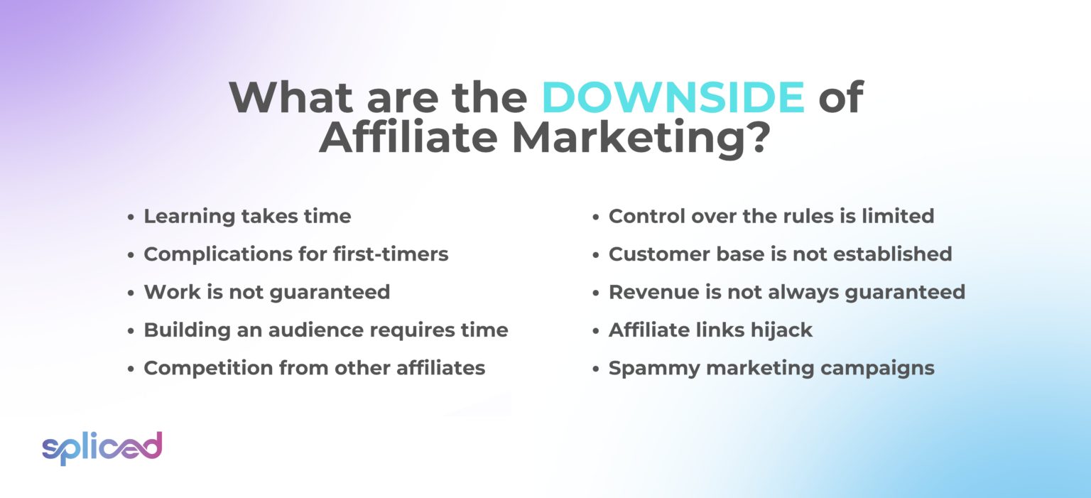 Affiliate Marketing: Definition, Importance, Types, Guide, and Benefits