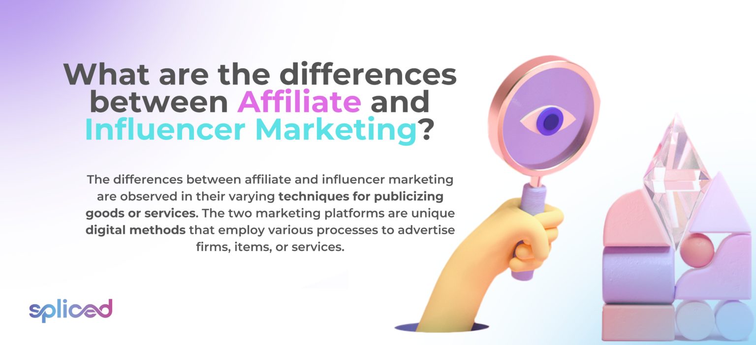 Affiliate Marketing: Definition, Importance, Types, Guide, and Benefits
