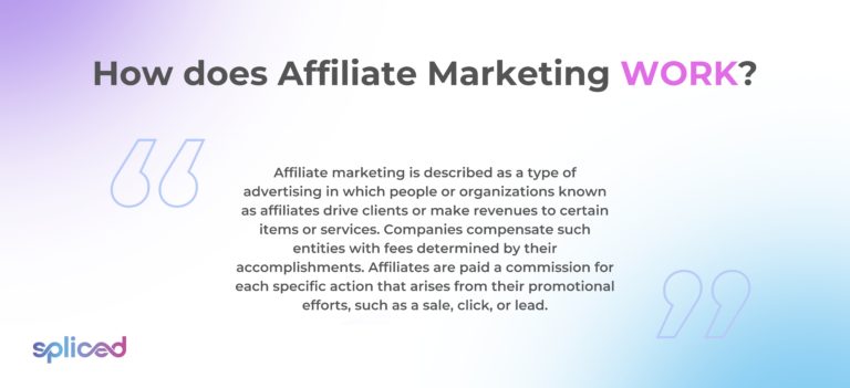 Affiliate Marketing: Definition, Importance, Types, Guide, and Benefits
