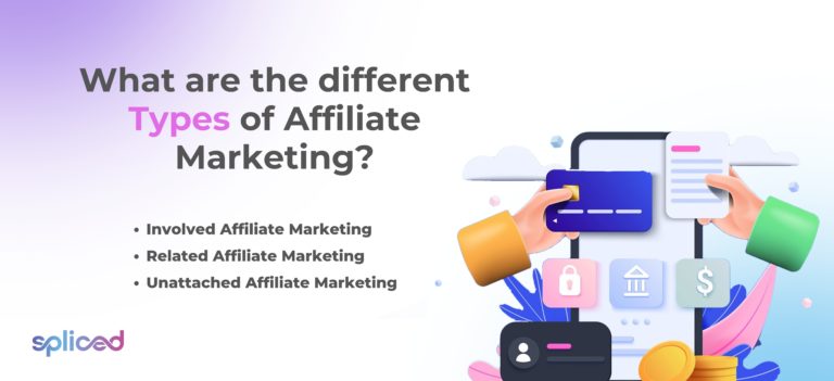 Affiliate Marketing: Definition, Importance, Types, Guide, and Benefits