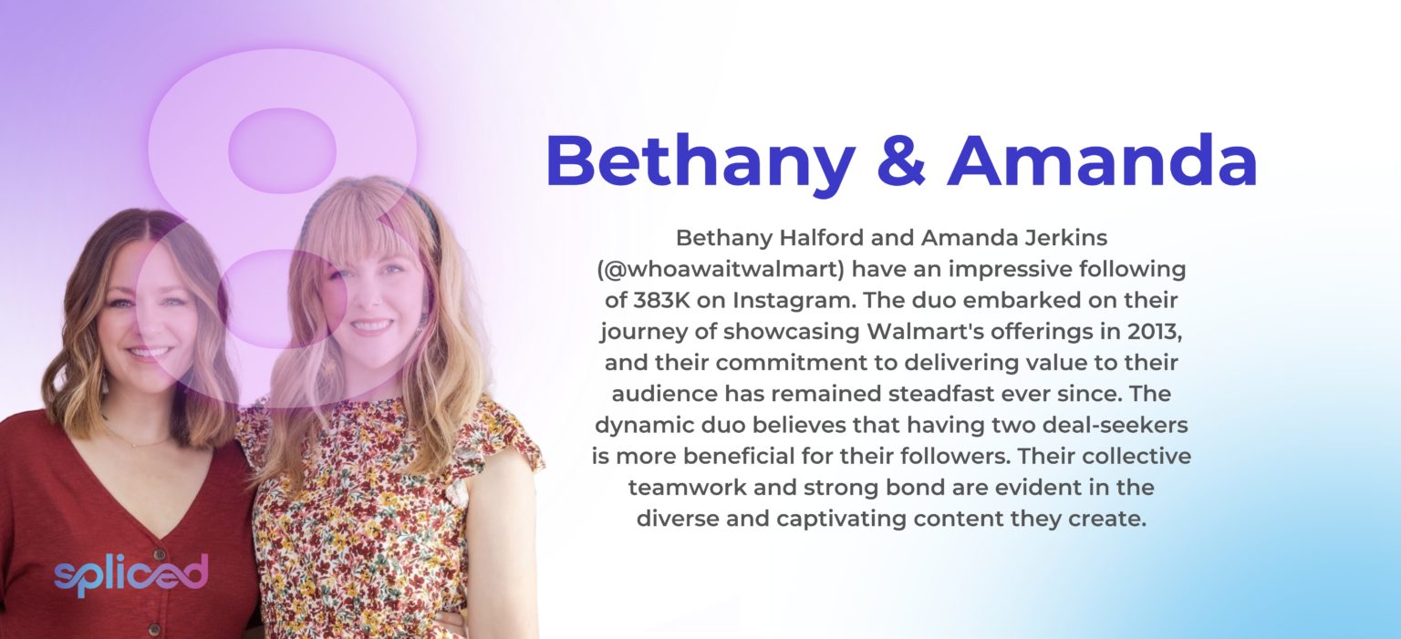 10 Top Walmart Influencers to Follow 2025 - Spliced.io