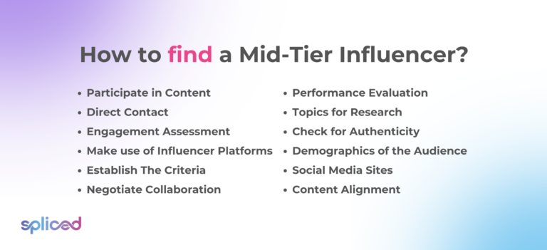 Mid-Tier Influencers: Definition, Guide, Benefits, and Downsides