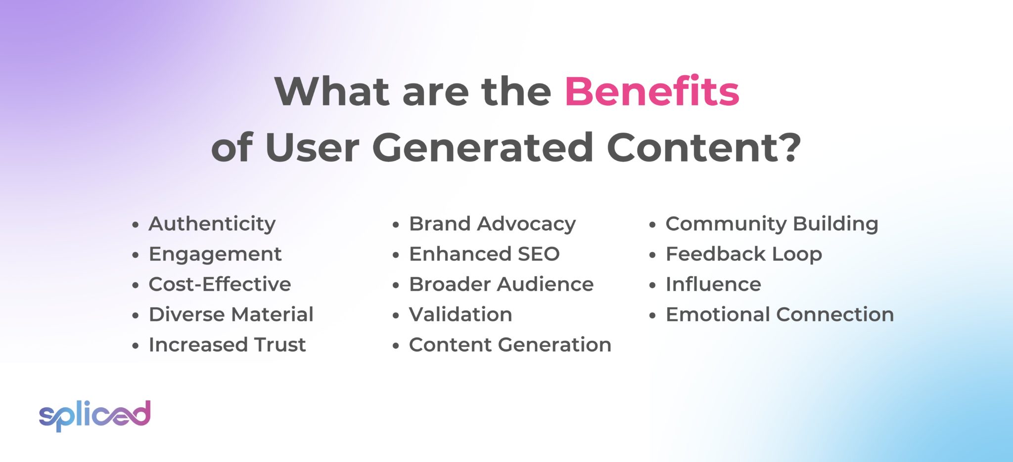 User-Generated Content: Definition, Importance, Types, and How to Use