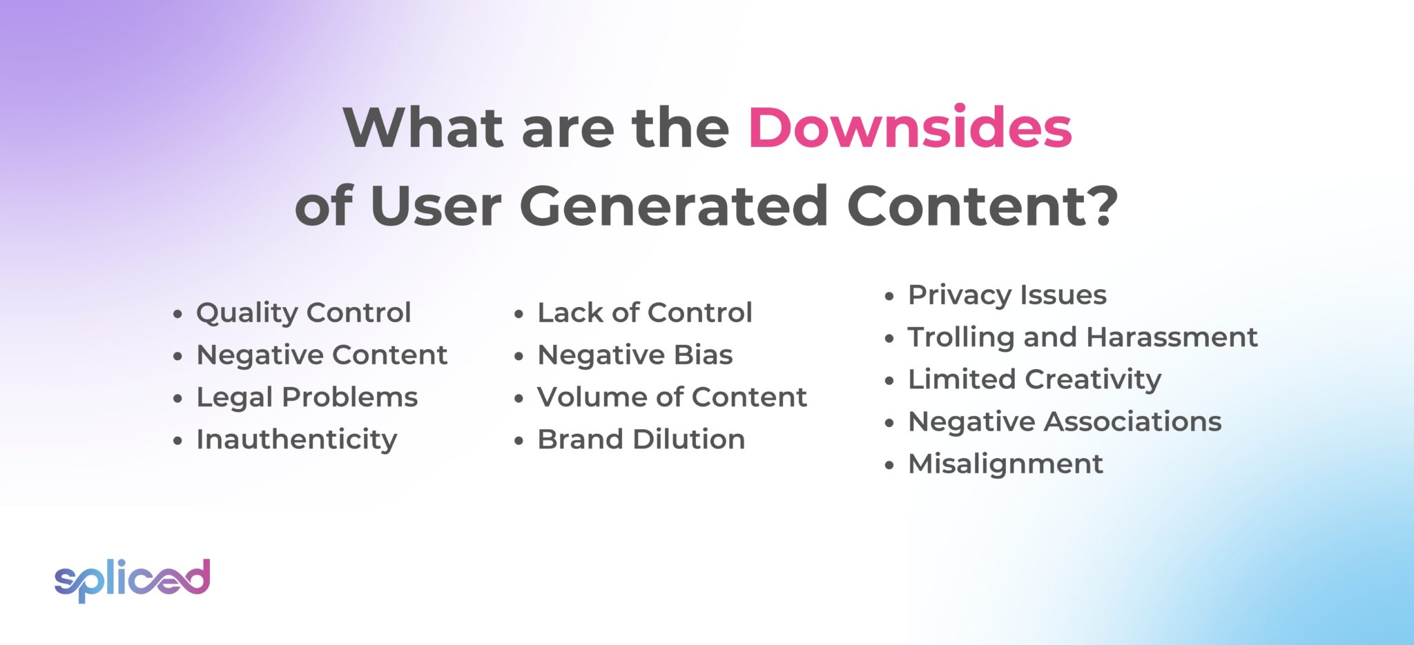 User-Generated Content: Definition, Importance, Types, and How to Use